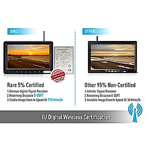 Digital Wireless Backup Camera System Kit,No Interference,IP69 Waterproof Wireless Rear View Camera 7 Inch LCD Wireless Reversing Monitor For Truck/Semi Trailer/Box Truck/RV WX02