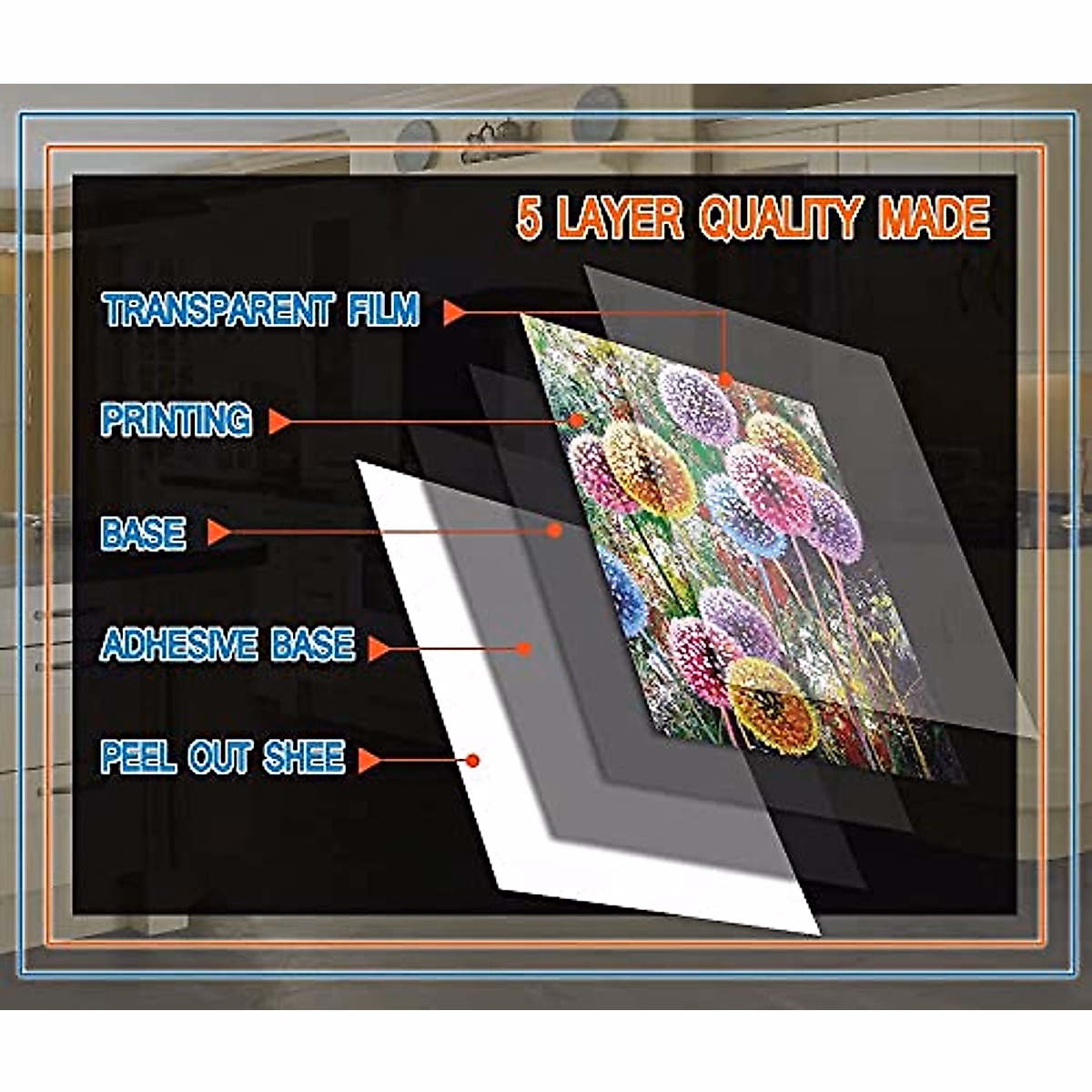 Colourful Dandelion Painting Kitchen Dishwasher Cover Magnetic Sticker,Refrigerator,Washing Machine Magnet Panel Decal,Flower Dryer Decorative Floral Cover for Home Decor 23in W x 26in H