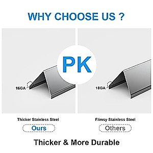 LS'BABQ 7635 15.3 Inch Flavorizer Bars for Weber Spirit 200 Series Gas Grills, Spirit E210, S210, E220, S220 Gas Grills with Front Control Knobs, Weber 7635 Gas Grills, Set of 3/15.3" x 3.5" x 2.5"