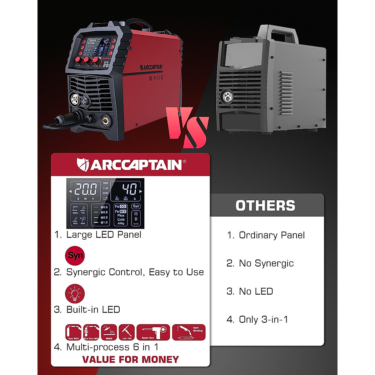 ARCCAPTAIN MIG Welder, 200Amp 6 in 1 Gas MIG/Gasless Flux Core MIG/Stick/Lift TIG/Spot welding/Spool Gun 110V/200V Aluminum Multi Process Welding Machine with LED Digital Display, Burn Back Adjustment