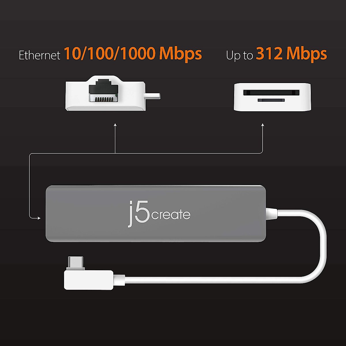 j5create 9 in 1 USB-C Hub- SuperSpeed+ Gen 2 Type C Adapter w/Ethernet, microSD/SD 4.0, 4K HDMI, USB-C 3.1 Gen2 Port, PD 100W for MacBook Pro/Air, XPS, Chromebook, and Other USB C Windows Laptops