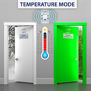 ES-2, Ultrasonic Pest Repeller - Electronic & Ultrasound, Indoor Plug-in Repellent - Get rid of - Rodents, Mice, Squirrels, Bats, Insects, Bed Bugs, Ants, Fleas, Spiders, Roaches (Light Blue, 2Pack)