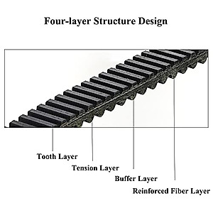 Chikia CVT Drive Clutch Belt Compatible for Hisun UTV ATV 500 700 450 550 750 Massimo MSU 500 700 Coleman UT500 700 Axis 500 700 750 Cub Cadet Challenger 550 750 Sector 550 750 Vector 500 700