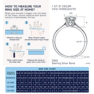 MomentWish Moissanite Rings, 2Carat Moissanite Rings for Women, D Color VVS1 Simulated Diamond 925 Sterling Silver Solitaire Rings-Size7