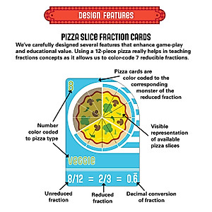 Semper Smart Games Blobby's Pizza Math Card Game: Crazy Fun Strategic Pizza Eating Contest Between Cute Monsters!