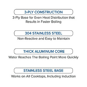 Viking Culinary 3-Ply Stainless Steel Whistling Tea Kettle, 2.6 Quart, Includes Tempered Glass Lid, Ergonomic Stay-Cool Handle, Works on All Cooktops including Induction, Mirror Finish