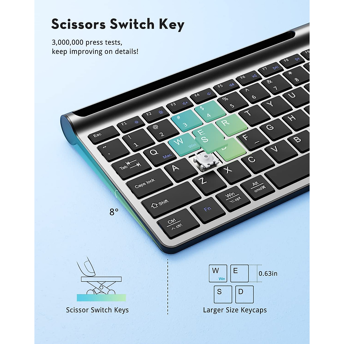 Wireless Keyboard and Mouse Combo, Samsers Ultra Slim Rechargeable Dual-Mode (Bluetooth 5.0x2 +2.4G) Silent Keyboard and Mouse Set, Multi-Device Full-Size Compact Design for MacOS/iOS/Android/Windows