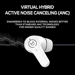 Morpheus 360 Pulse HD TW7800W Sweatproof Virtual Hybrid Active Noise Cancelling TWS Wireless Earbuds with Built-in Microphones for Sports, Gym, Workout, or Work. with Recharging Earbuds Case