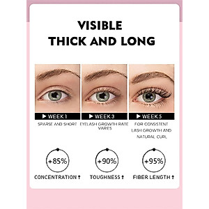 Feilium Sorella Eyelash Serum, Sorella Lash Serum, Eyelash Serum Growth-1pcs