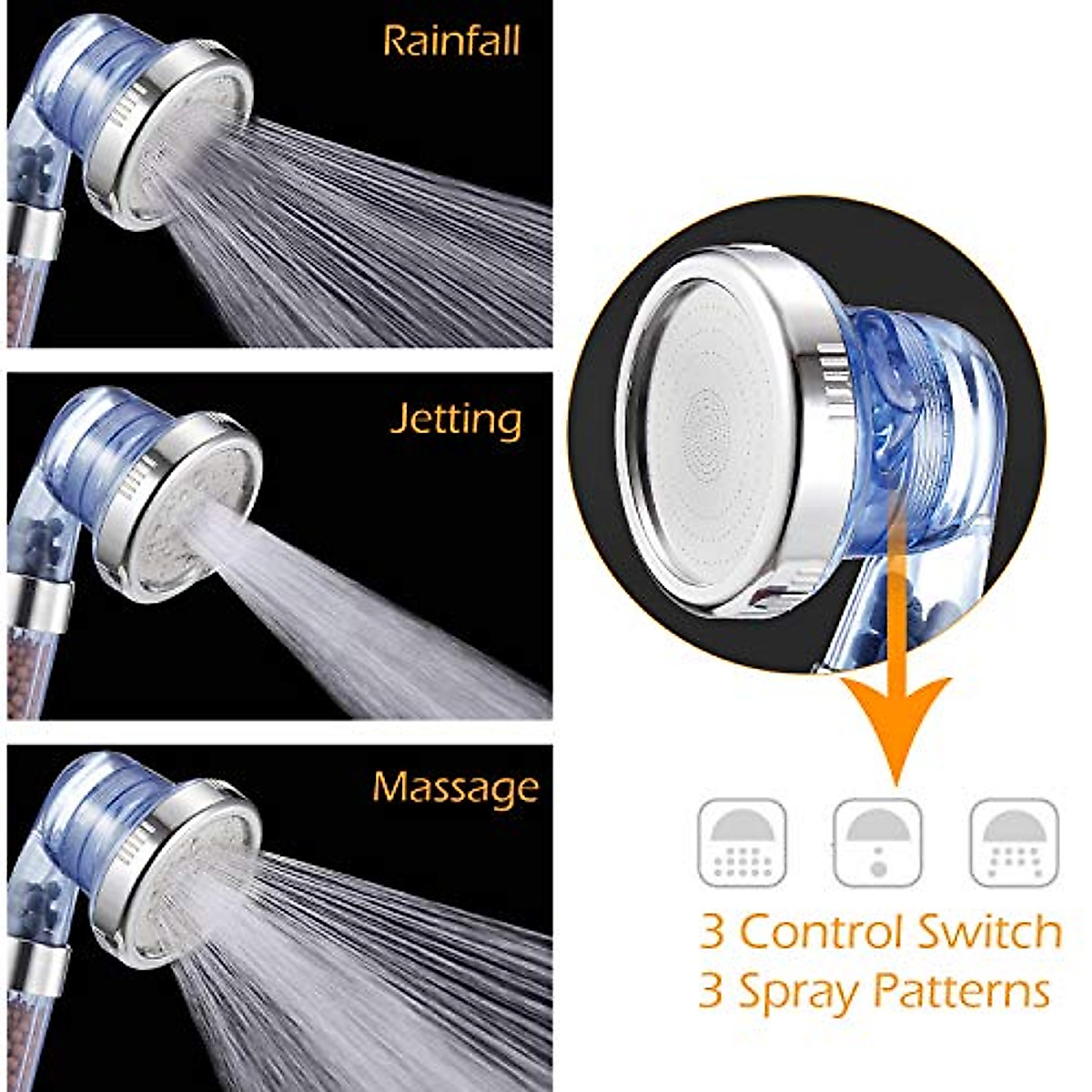 TUXBAWAY Filtered Shower Head for Hard Water, Handheld High Pressure Showerhead with Hose, Bracket, Mineral Stones and PP Cotton Filter Replacement, Ecowater Spa Shower Spray for Dry Hair & Skin