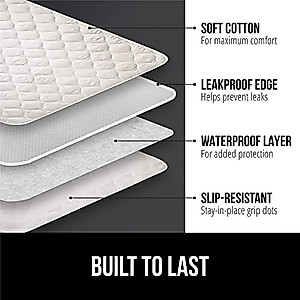 Gorilla Grip Washable and Reusable Underpads, Absorbent Leak Proof Bed Incontinence Pads, 52x34, Slip Resistant Bedwetting Pad Protector Absorbs up to 8 Cups for Bedwetting, Adults Elderly Kids, White