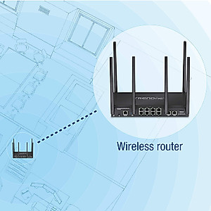 TRENDnet AC3000 Tri-Band Wireless Gigabit Dual-WAN VPN SMB Router,TEW-829DRU,MU-MIMO, Wave 2,Internet Router,Whole Office/Home wifi,Pre-Encryped Wireless,QoS ( RENEWED)