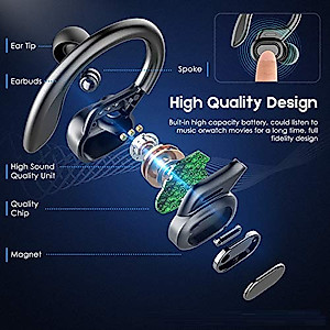 Lunjee TWS Bluetooth Earphones with Microphones Sport Ear Hook LED Display Wireless Headphones HiFi Stereo Earbuds Waterproof Headsets