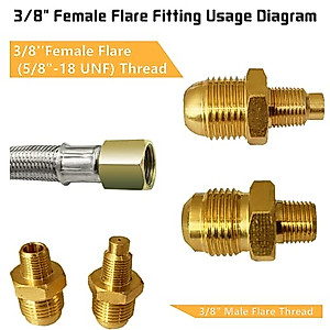 MCAMPAS 12 FT 0-30 Psi Adjustable High-Pressure Propane Regulator with Gauge 0~60PSI Gas Flow Indicator,3/8" Flare x 1/8" MNPT,Stainless Braided Hose with Soft-Nose Male POL Valve Regulator