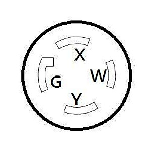 Parkworld 886115 Combiner, Household (2) 5-15 Plug to Generator Twist Lock L14-30 Receptacle Y Adapter Cord