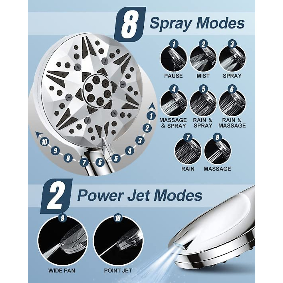 High Pressure Handheld Shower Head, Chrome Hand Held Shower Sprayer with Holder, 10 Modes Filtered Showerhead with Anti-Clog Nozzle,Detachable Shower Head with 79’’ Stainless Steel Hose for Bathing