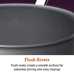 Breville Thermal Pro Hard Anodized Nonstick Sauce Pan/Saucepan/Saucier with Lid, 2.5 Quart, Gray