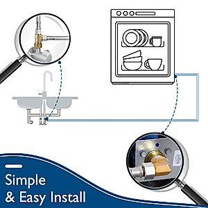 Dishwasher Installation Kit - 10 FT Stainless Steel Braided Dishwasher Hose kit,Food Grade PEX Inner Tube Dishwasher Water Line with 3/8"x3/8"x3/8" Add A Tee,3/8"x3/8"MIP Elbow,3/8"x3/4"FHT Elbow