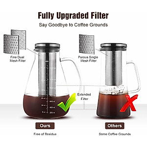 YMMIND Cold Brew Iced Coffee Maker 51oz, Brewed Coffee Pot with Removable Double Mesh 304 Stainless Steel Filter, BPA-Free Cold Brew Pitcher Glass Container, Tea Maker