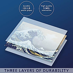 2 Pack - Skeleton by Vincent Van Gogh & The Great Wave Off Kanagawa by Katsushika Hokusai - Fine Art Poster Prints (Laminated, 18" x 24")