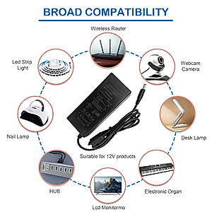 OPBYWE 12V 5A 60W Power Supply Adapter AC DC Converter 100V~240V to 12 Volt 5 Amp Transformer 5.5x2.1mm Plug for Christmas Tree LED Light Strips CCTV Security System LCD Monitor