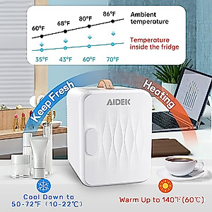 Aidek Cosmetic Makeup Mini Fridge for Skin Care, 4L Portable Beauty Fridges DIY Shelves for Bedroom, Dorm, Office, Small Refrigerator, AC/DC12v Car Cooler for Desktop and Travel (Frost White)