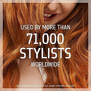 Goldwell Dualsenses Bond Pro Fortifying Shampoo 300ml