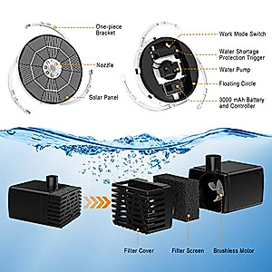 AISITIN 3.5W LED Solar Bird Bath Fountains Upgraded, Solar Fountain with 8 Nozzles, 3000 Battery & 3 Brackets, Floating Solar Powered Water Pump for Garden, Pond, Bird Bath and Pool