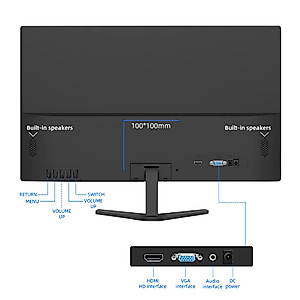 Prechen 18.5 Inch Monitor, TN Panel 1366 x 768 PC Monitor with HDMI and VGA Interface, 5ms, Brightness 250 cd/m², 60Hz Monitor with Dual Built-in Speakers, PC Screen Display for Office Work.
