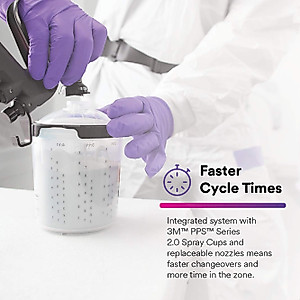 3M Performance Spray Gun Starter Kit, 26778, Includes PPS 2.0 Paint Spray Cup System, 15 Replaceable Gravity HVLP Atomizing Heads, Air Control Valve