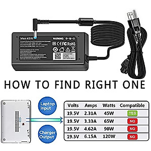 45W 19.5V 2.31A for HP Laptop Charger Blue Tip, HP Pavilion x360 11 13 15, Zbook 14u G4 G5 15u 15 G3, 15-f111dx 15-f211wm 15-f233wm 15-f278nr 15-r052nr 15-r132wm with Power Cord