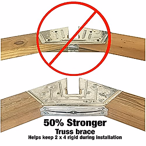 EZBUILDER 7 x 8 Foot Peak Roof Storage Shed Garage Barn DIY EZ Framing Kit with 24 Galvanized Steel Angles and 12 Base Plates (No Wood Included)