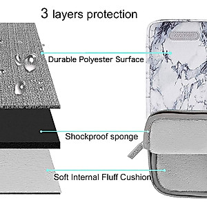 MOSISO Laptop Sleeve Case Compatible with MacBook Air/Pro, 13-13.3 inch Notebook, Compatible with MacBook Pro 14 inch 2023-2021 A2779 M2 A2442 M1, Polyester Vertical Painting Marble Bag with Pocket