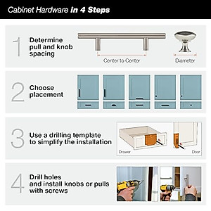 Richelieu Hardware BP7227128195 Westmount Collection 5 1/16-inch (128 mm) Center-to-Center Brushed Nickel Transitional Rectangular Cabinet and Drawer Bar Pull Handle for Kitchen, Bathroom, and Furniture