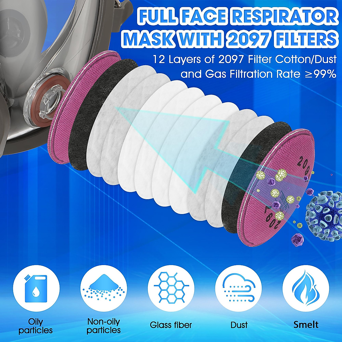 SLJHL Full Face Respirator Mask with Filters Anti Fog Respirators for Organic Gas and Steam Chemical Epoxy Resin Dust Woodworking Welding 6800