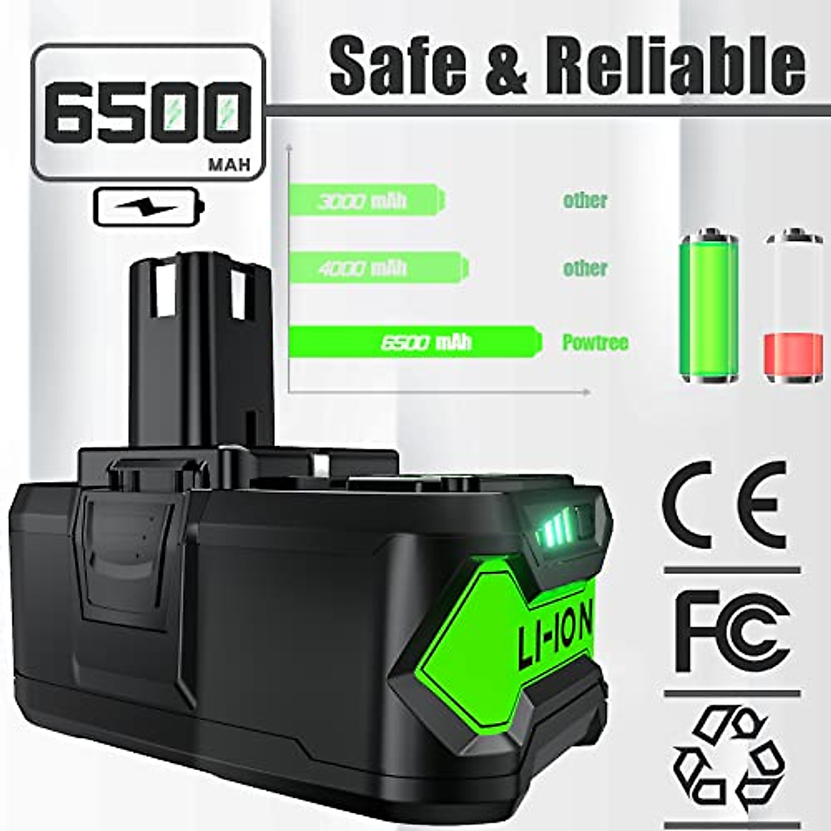 POWTREE 18V 6.5Ah P108 Battery Li-ion Replacement for Ryobi 18V Battery ONE+ P108 P102 P103 P104 P105 P107 P109 P122 Cordless Power Tools Battery with LED Indicator 2Pack+Changer