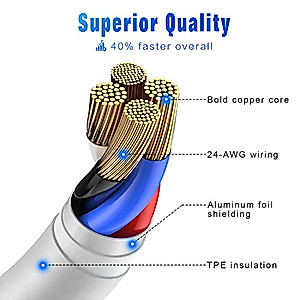 Jeercor iPhone Charger 3Pack 6FT MFi Certified Lightning Cable Fast Charging Cords iPhone Cable Compatible with iPhone 14 13 12 11 XS XR X Pro Max Mini 8 7 6S 6 Plus 5S SE iPad iPod AirPods