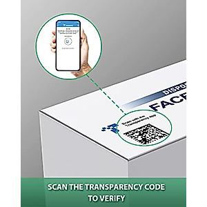 FriCARE Made in USA ECOGUARD Adult ASTM Level 3 Disposable Face Masks, 3 Ply Protection Breathable 50 Pack Elastic Earloop