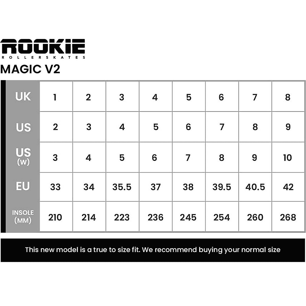 Rookie Rollerskates Magic V2 - Checker - 7