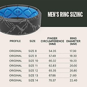 Groove Life 3D Etched Edge Range Deep Stone Silicone Ring Breathable Rubber Wedding Rings for Men, Lifetime Coverage, Unique Design, Comfort Fit Ring - Size 15