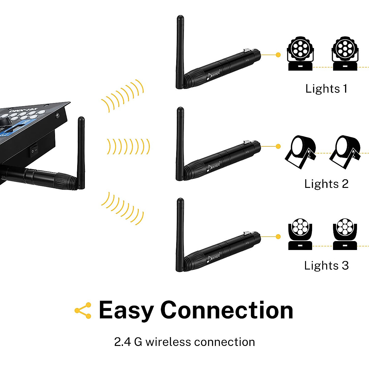 Donner Wireless DMX 8PCS Black Metal DMX512 wireless Dfi DJ 2.4G 7 Receivers & 1 Transmitter Lighting Control for LED Stage Disco Party Bar Lighting