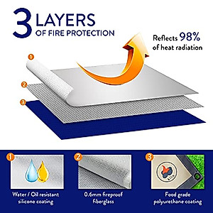 Firepit mat, Fireproof mat for firepit, Deck Fire Protection, 47 inches x 47 inches, Protect Lawn with fire Pit mat for Grass, Fire Pit mat for Deck, Black x Silver