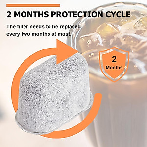 12 Pack Keurig Filter Replacement by Fanativita, Water Filter Cartridges, Fit All Keurig Coffee Makers (2-Year Supply)