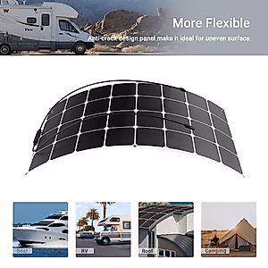 Calpha 1PC 100 Watt Solar Panel, Monocrystalline 20V Solar Panel Charger, 23% High Convert, IP68 Waterproof and Lightweight Off-Grid Solar Power System Charger for Marine Camping RV Cabin Van Car