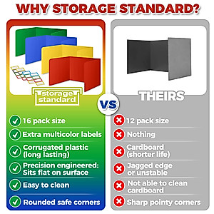 16-Pack Desk Dividers for Students - Durable & Waterproof Plastic Study Carrel Divider, Classroom Folders Teacher Supplies, Easy-to-Clean Plastic Privacy Shield Boards for Student Desks