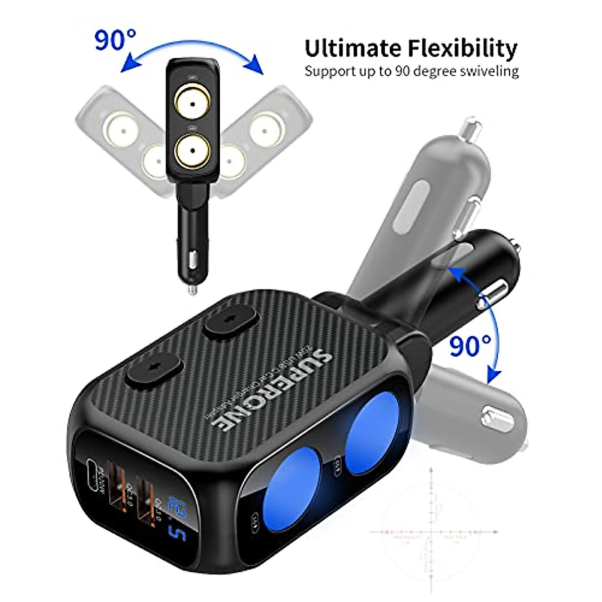 SUPERONE 180W Cigarette Lighter Splitter with 20W PD, 2-Socket Cigarette Lighter Adapter, Fast USB C Car Charger with Type-C 20W PD & QC 3.0 for Dash Cam, GPS, Laptop/iPad/iPhone 14/13/12/11/X/Samsung