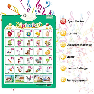 6Pcs Electronic Interactive Alphabet Wall Chart for Kids, ABC Learning for Toddlers,Learning Toys for Toddlers, Talking ABC,123s,Animal,Fruits,Vehicles & Vegetables Poster,Preschool Gifts for Kids