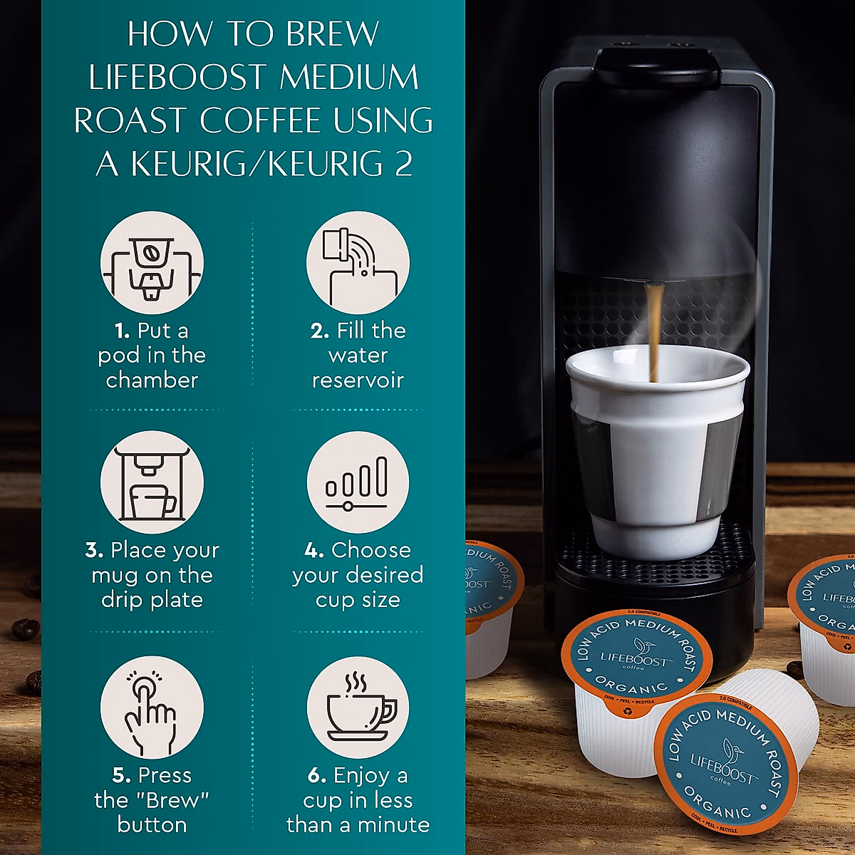 Lifeboost Medium Roast Low Acid Coffee K Cups - Single Origin Mold Free Non-GMO Organic Coffee Pods - Compatible with Keurig & Keurig 2 Machines - 10 Count