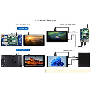 waveshare 5.5inch 2K Capacitive Touch LCD Display Compatible with Raspberry Pi 5/4B/3B+/Pi 3B/Zero 2w/Zero w and CM4 Supports Windows 11/10/8.1/8/7