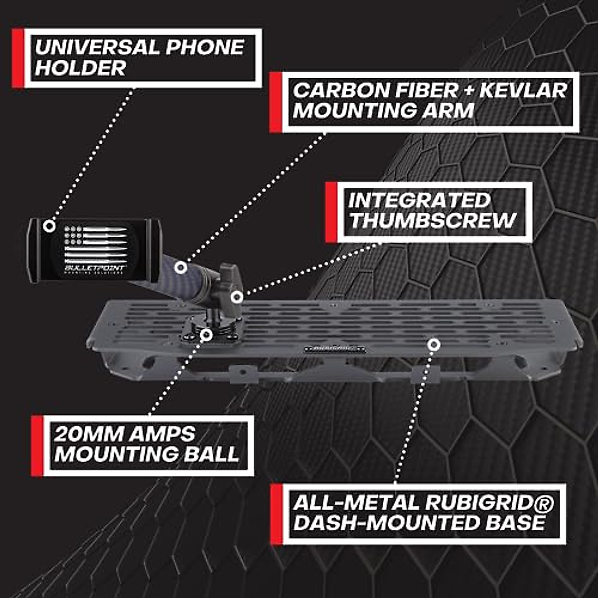 Bulletpoint RubiGrid Metal Dash Mount Phone Holder & Action Camera Mount Compatible with 2021-2024 Ford F-150 and Ford Raptor